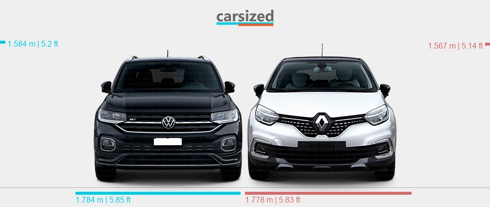 Dimensions: Volkswagen T-Cross 2019-present vs. Renault Captur 2013-2019