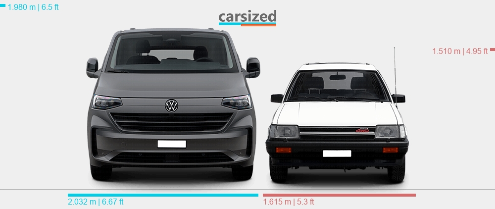 Dimensions: Volkswagen Transporter 2024-present vs. Toyota Tercel 1982-1988