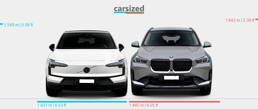 Dimensions: Volvo EX30 2023-present vs. BMW X1 2022-present