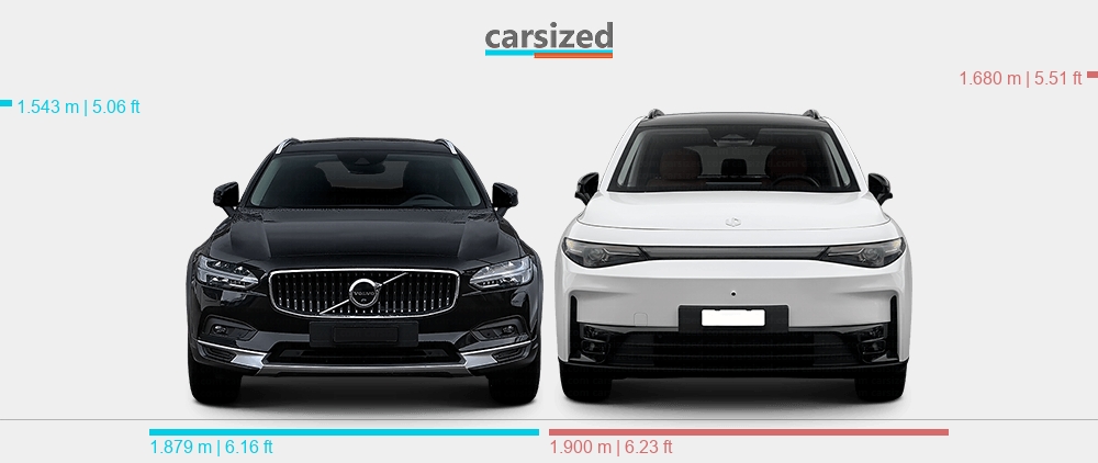 Dimensions: Volvo V90 2016-2020 vs. Leapmotor C10 2024-present