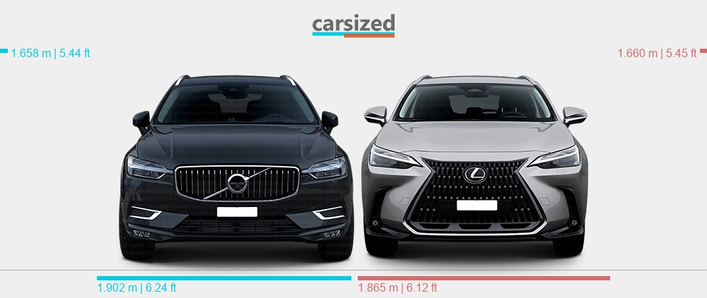 Dimensions: Volvo XC60 2017-2021 vs. Lexus NX 2021-present