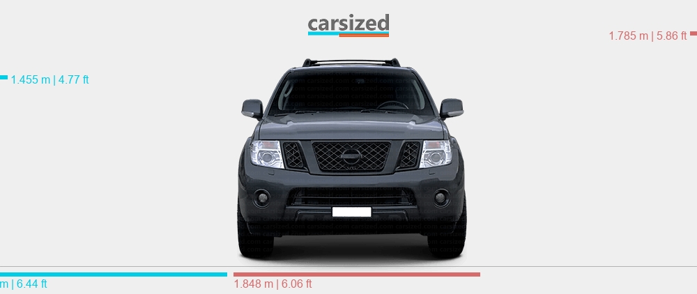 Dimensions: Xiaomi SU7 2024-present vs. Nissan Pathfinder 2010-2015