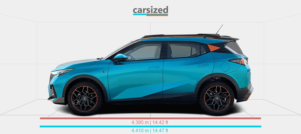 Dimensions: GAC GS3 Emzoom 2023-present vs. Citroën C3 Aircross 2024 ...