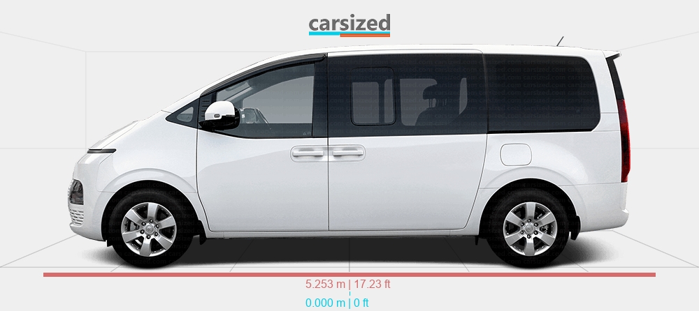 Dimensions: GAC GS3 Emzoom 2023-present vs. Hyundai Staria 2021-present