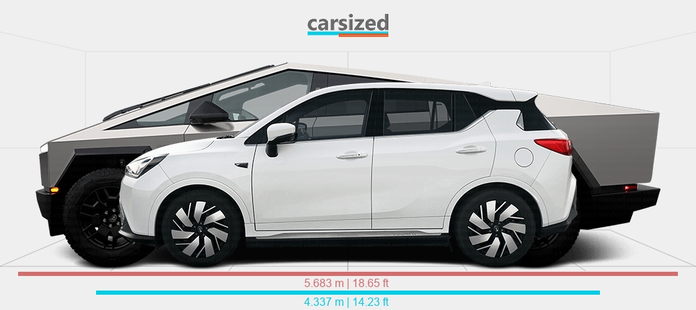 Dimensions: GAC Trumpchi GE3 2017-2020 vs. Tesla Cybertruck 2023-present