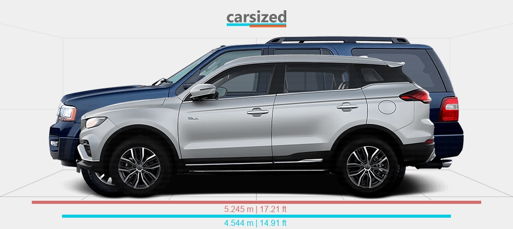 Dimensions: Geely Azkarra 2019-2021 vs. Ford Expedition 2006-2017