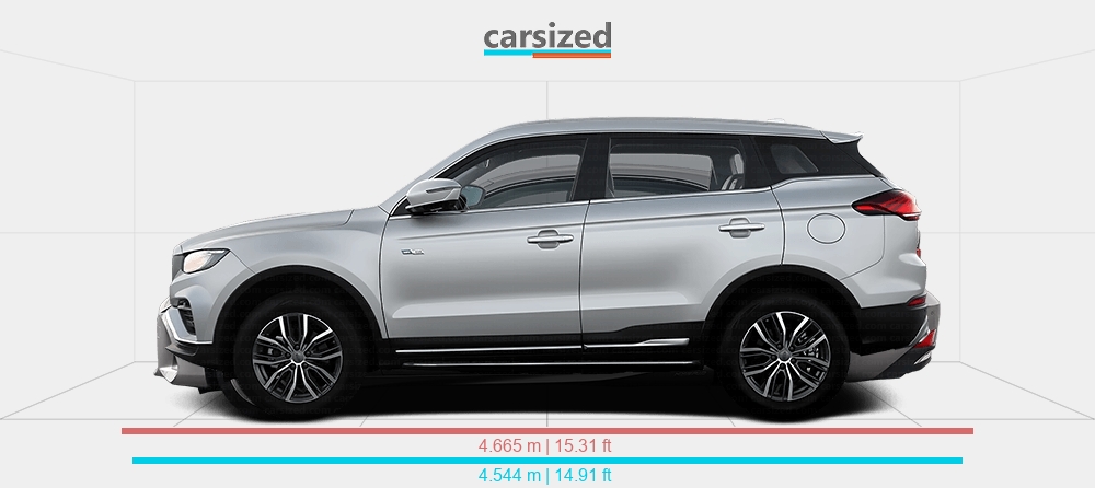 Dimensions: Geely Azkarra 2019-2021 vs. Lexus IS 2013-2020