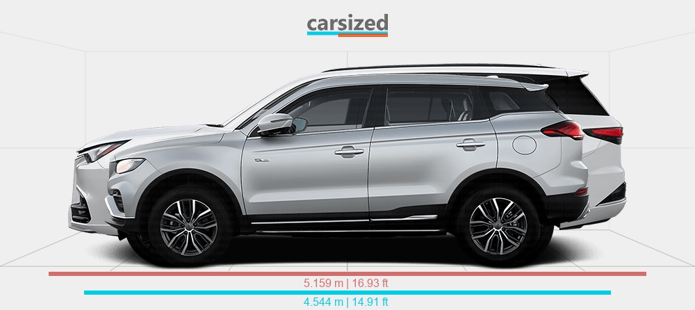 Dimensions: Geely Azkarra 2019-2021 vs. Lexus TX 2023-present