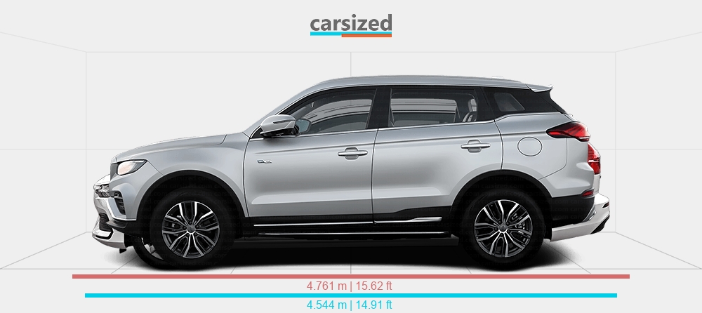 Dimensions: Geely Azkarra 2019-2021 vs. Volvo V60 2018-present
