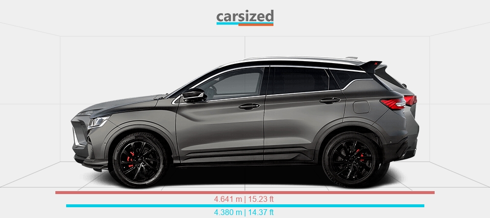 Dimensions: Geely Coolray 2018-2022 vs. Buick Envision 2024-present