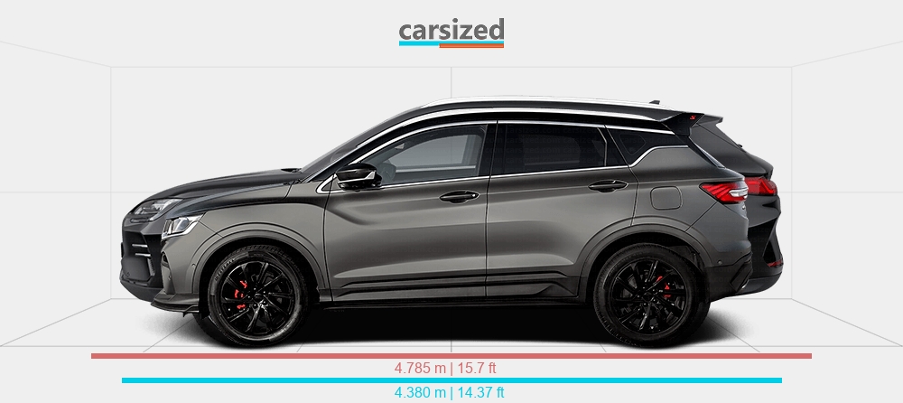 Dimensions: Geely Coolray 2018-2022 vs. BYD Song Plus 2023-present
