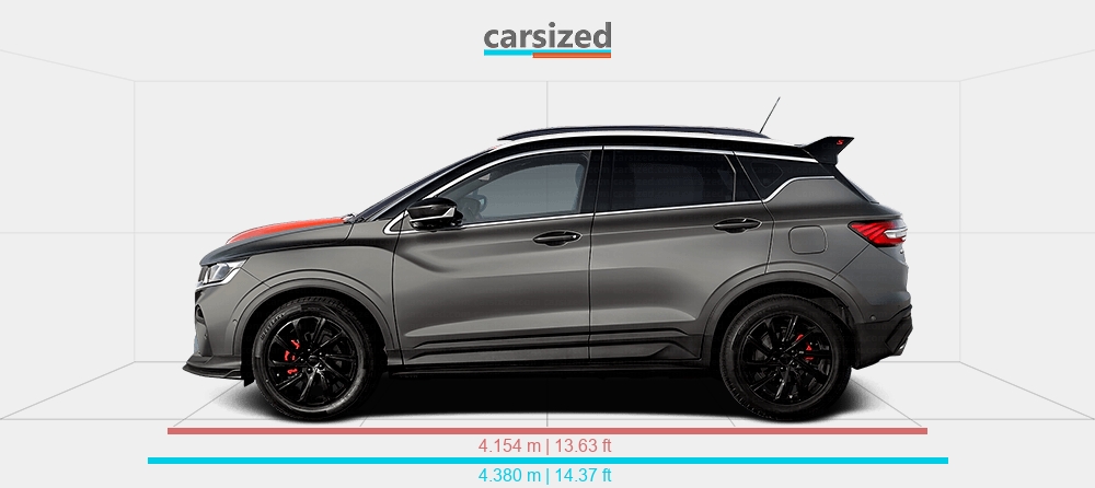 Dimensions: Geely Coolray 2018-2022 vs. Citroën C3 Aircross 2017-2021