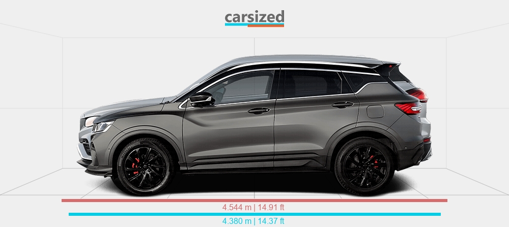 Dimensions: Geely Coolray 2018-2022 vs. Geely Azkarra 2019-2021