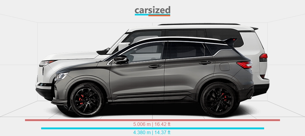 Dimensions: Geely Coolray 2018-2022 vs. Lexus GX 2023-present