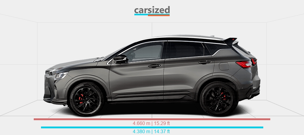 Dimensions: Geely Coolray 2018-2022 vs. Lexus NX 2021-present