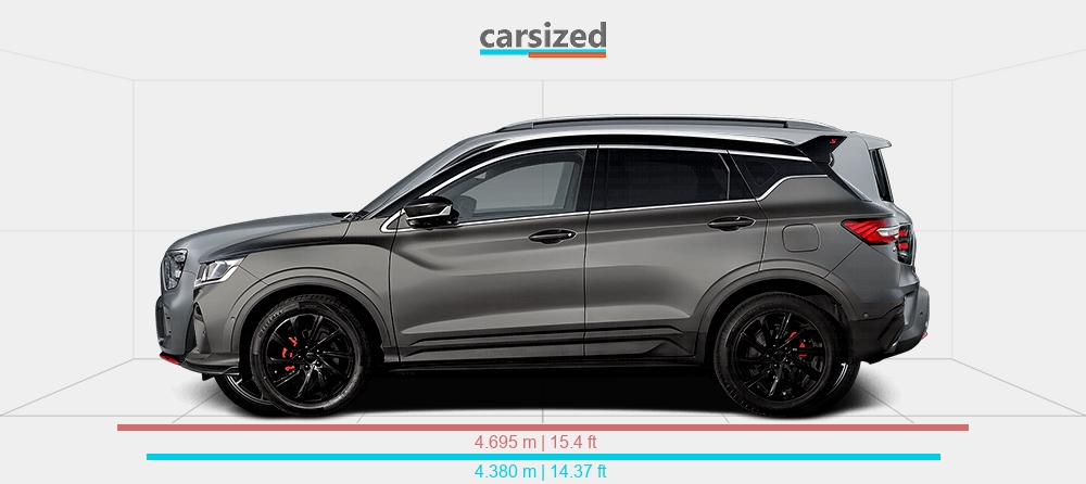 Dimensions: Geely Coolray 2018-2022 vs. smart #5 2024-present