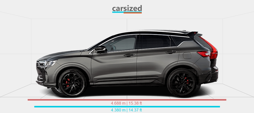 Dimensions: Geely Coolray 2018-2022 vs. Volvo XC60 2017-2021