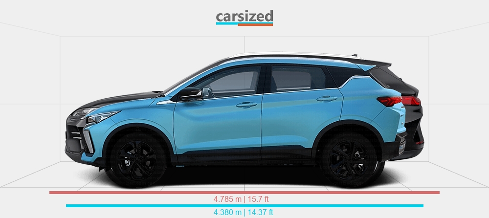 Dimensions: Geely Coolray 2022-present vs. BYD Song Plus 2023-present