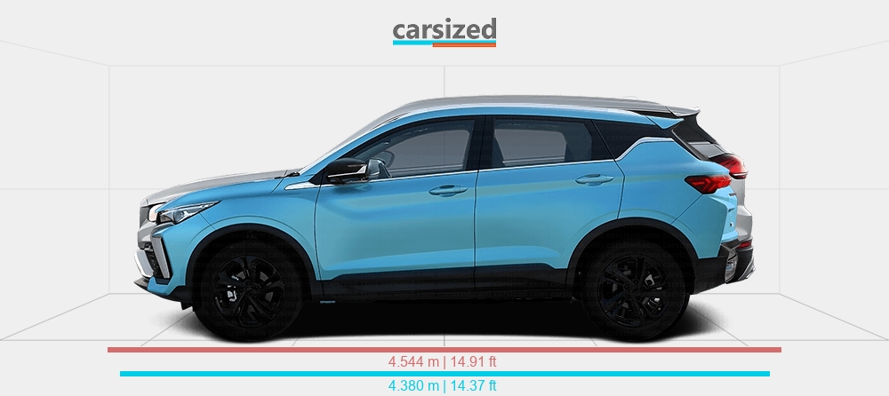 Dimensions: Geely Coolray 2022-present vs. Geely Azkarra 2019-2021