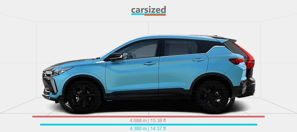 Dimensions: Geely Coolray 2022-present vs. Volvo XC60 2017-2021