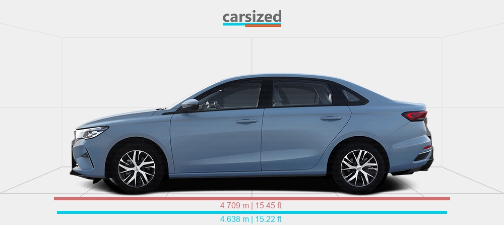 Dimensions: Geely Emgrand 2021-present vs. Lexus IS 2020-present