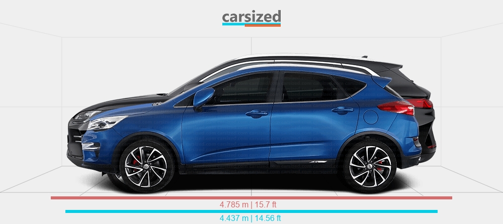 Dimensions: Geely Emgrand GS 2016-present vs. BYD Song Plus 2023-present