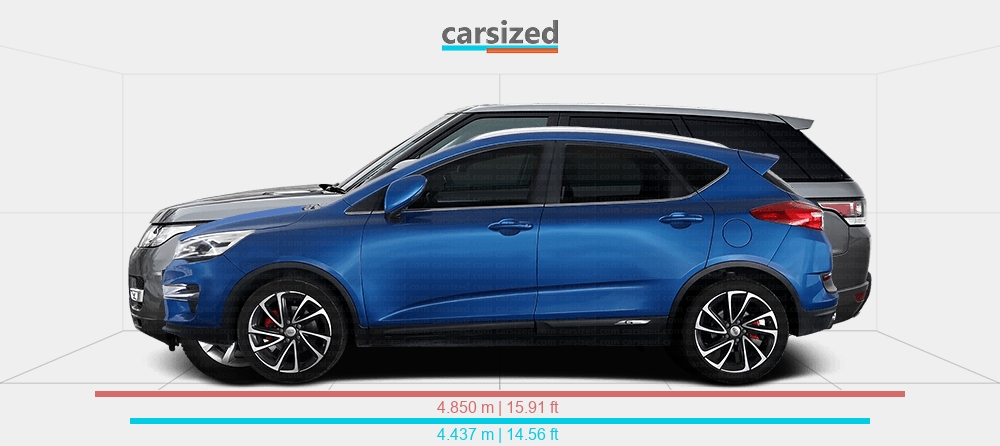 Dimensions: Geely Emgrand GS 2016-present vs. Land Rover Range Rover ...