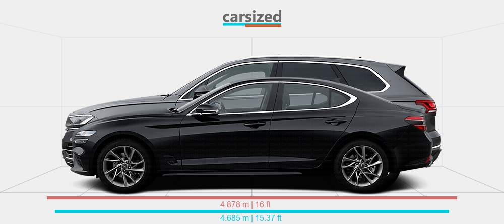 Dimensions: Genesis G70 2021-present vs. Volkswagen Touareg 2018-present