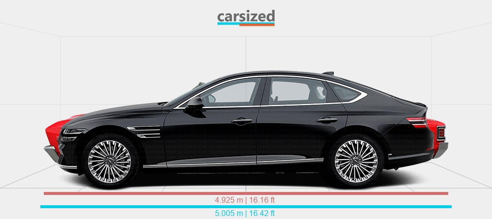 Dimensions: Genesis G80 2020-present vs. Chevrolet Chevelle 1965-1965
