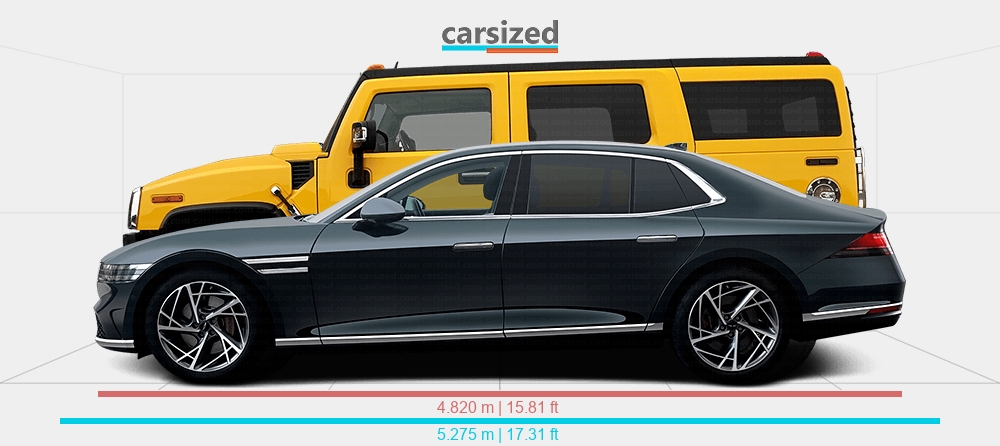 Dimensions: Genesis G90 2021-present vs. Hummer H2 2002-2009