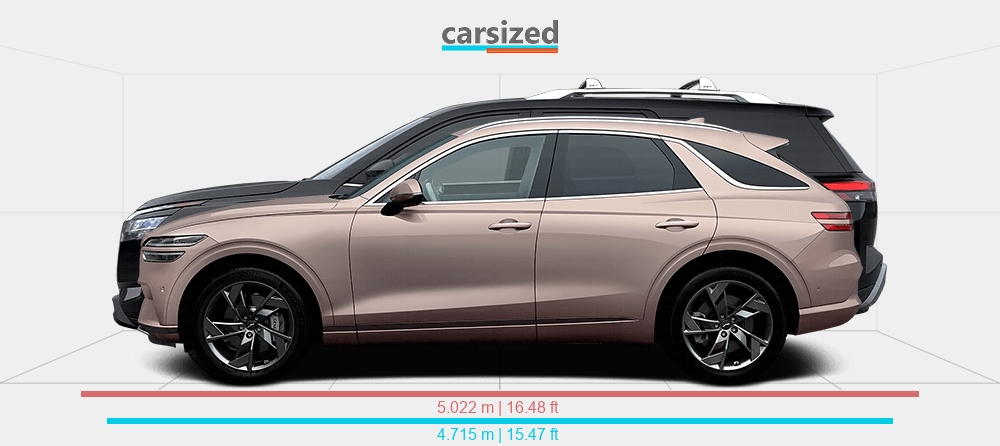 Dimensions: Genesis GV70 2021-present vs. Nissan Pathfinder 2021-present