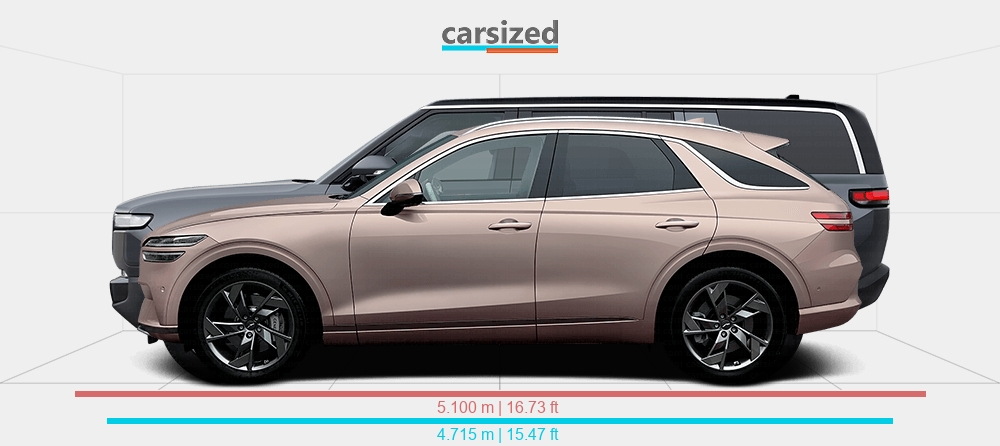 Dimensions: Genesis GV70 2021-present vs. Rivian R1S 2022-present
