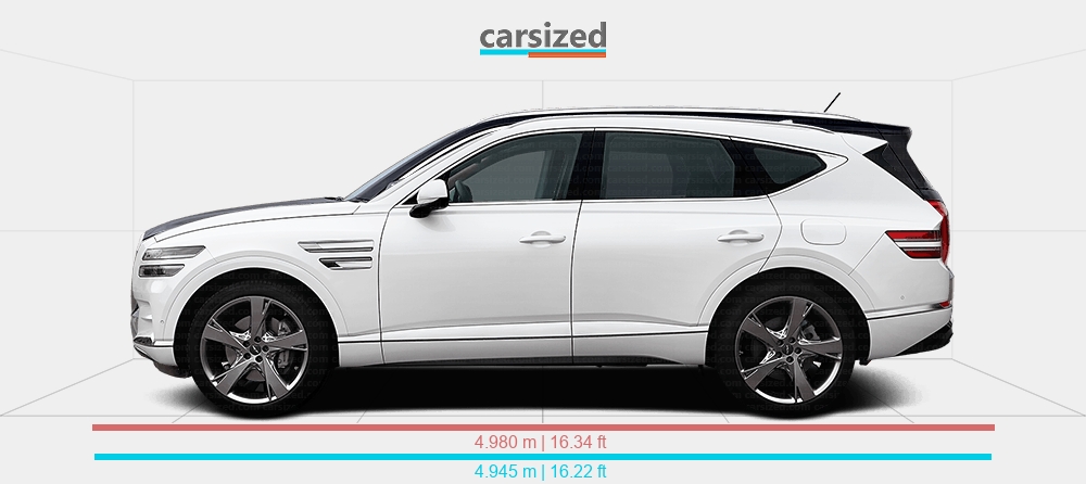 Dimensions: Genesis GV80 2021-present vs. Hyundai Palisade 2018-2022
