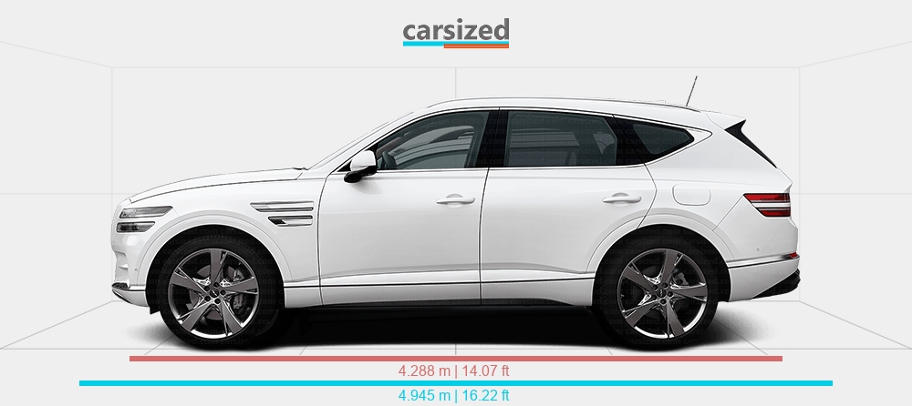 Dimensions: Genesis GV80 2021-present vs. Opel Astra 1998-2006