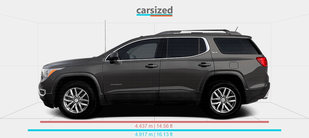 Dimensions: GMC Acadia 2016-2020 vs. Ford Escape 2007-2011