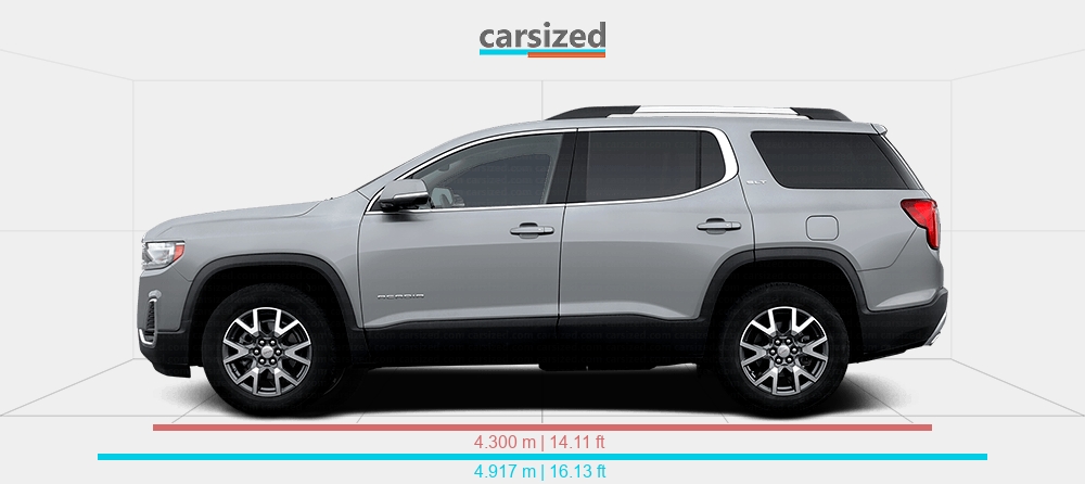 Dimensions: GMC Acadia 2020-present vs. Hyundai Creta 2019-present