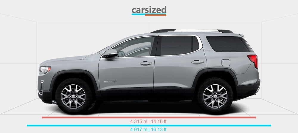 Dimensions: GMC Acadia 2020-present vs. Kia Ceed 2021-present