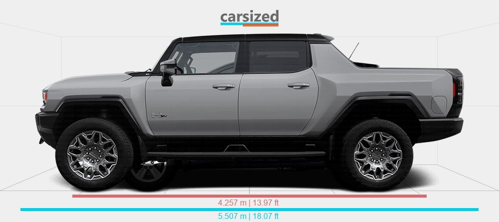 Dimensions: GMC Hummer EV 2021-present vs. Chevrolet Trax 2017-2022