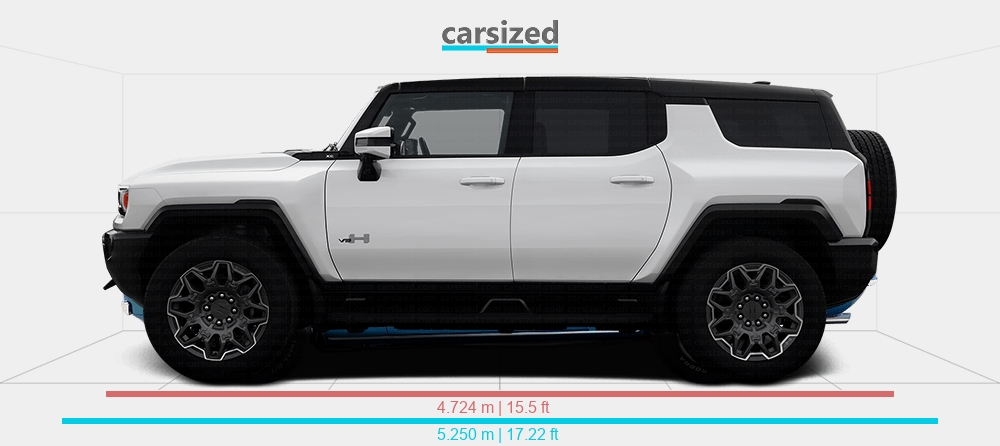 Dimensions: GMC Hummer EV 2021-present vs. Chevrolet Camaro 1969-1969