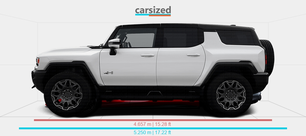 Dimensions: GMC Hummer EV 2021-present vs. Ferrari 812 Superfast 2017-2023