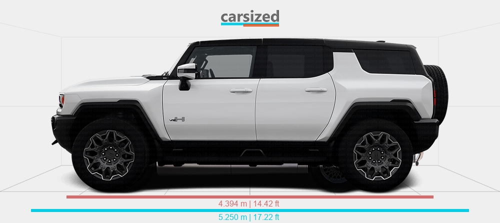 Dimensions: GMC Hummer EV 2021-present vs. Jaguar XK120 1948-1954