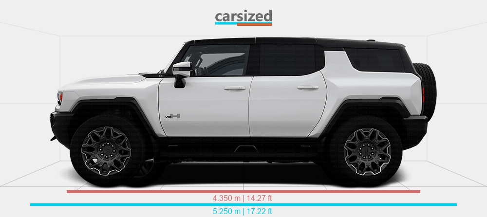 Dimensions: GMC Hummer EV 2021-present vs. Kia Sportage 2004-2008