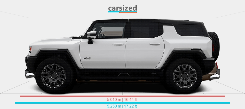 Dimensions: GMC Hummer EV 2021-present vs. Studebaker Champion 1950-1952