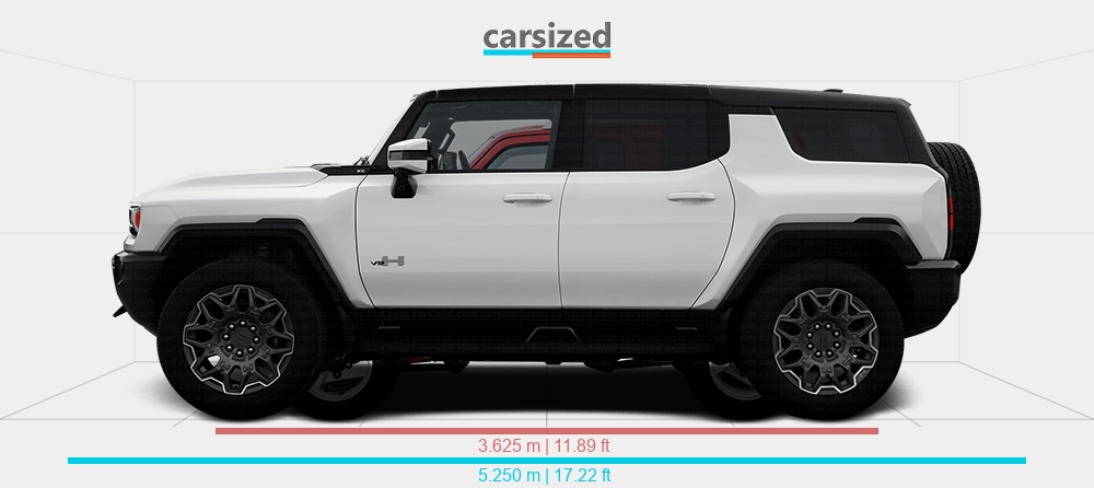 Dimensions: GMC Hummer EV 2021-present vs. Suzuki Jimny 1998-2005