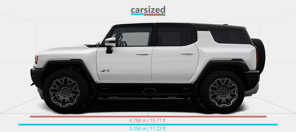 Dimensions: GMC Hummer EV 2021-present vs. Toyota Camry 1996-2001