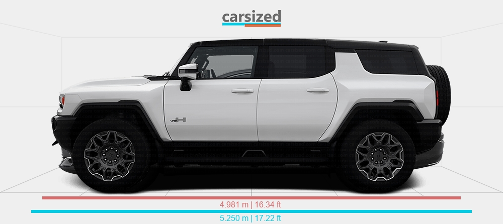 Dimensions: GMC Hummer EV 2021-present vs. Toyota Crown 2022-present