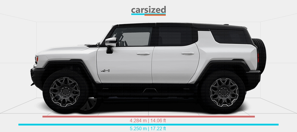 Dimensions: GMC Hummer EV 2021-present vs. Volkswagen Golf 2019-2024