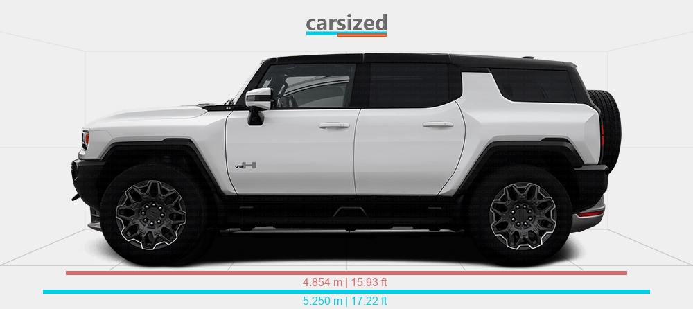 Dimensions: GMC Hummer EV 2021-present vs. Volkswagen Sharan 2010-2020