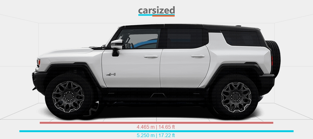 Dimensions: GMC Hummer EV 2021-present vs. Volkswagen Taos 2020-present