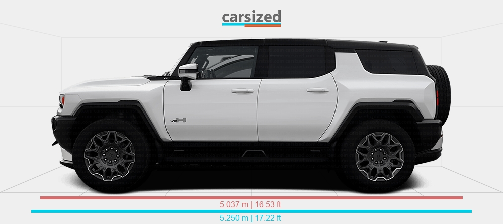 Dimensions: GMC Hummer EV 2021-present vs. Volvo EX90 2024-present